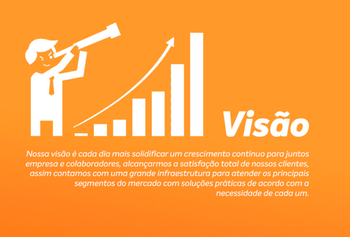 Rótulos para Móveis - GID Soluções em Adesivos